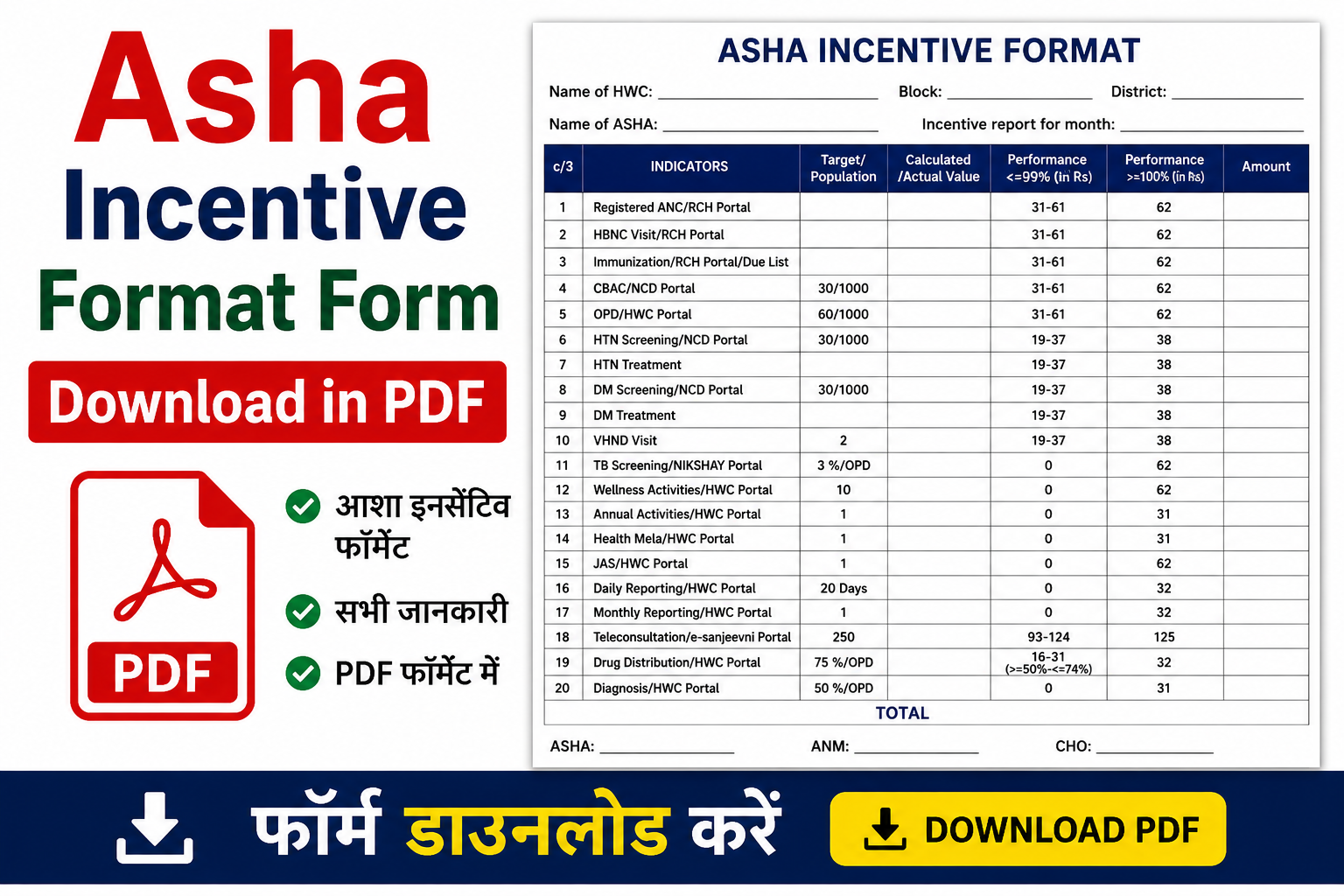 Asha Incentive Format Form Download in PDF – Suresh Digital Seva